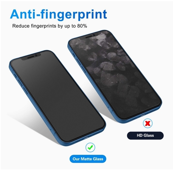 Accessories | Iphone Privacy Screen Protector Tempered Glass | Poshmark